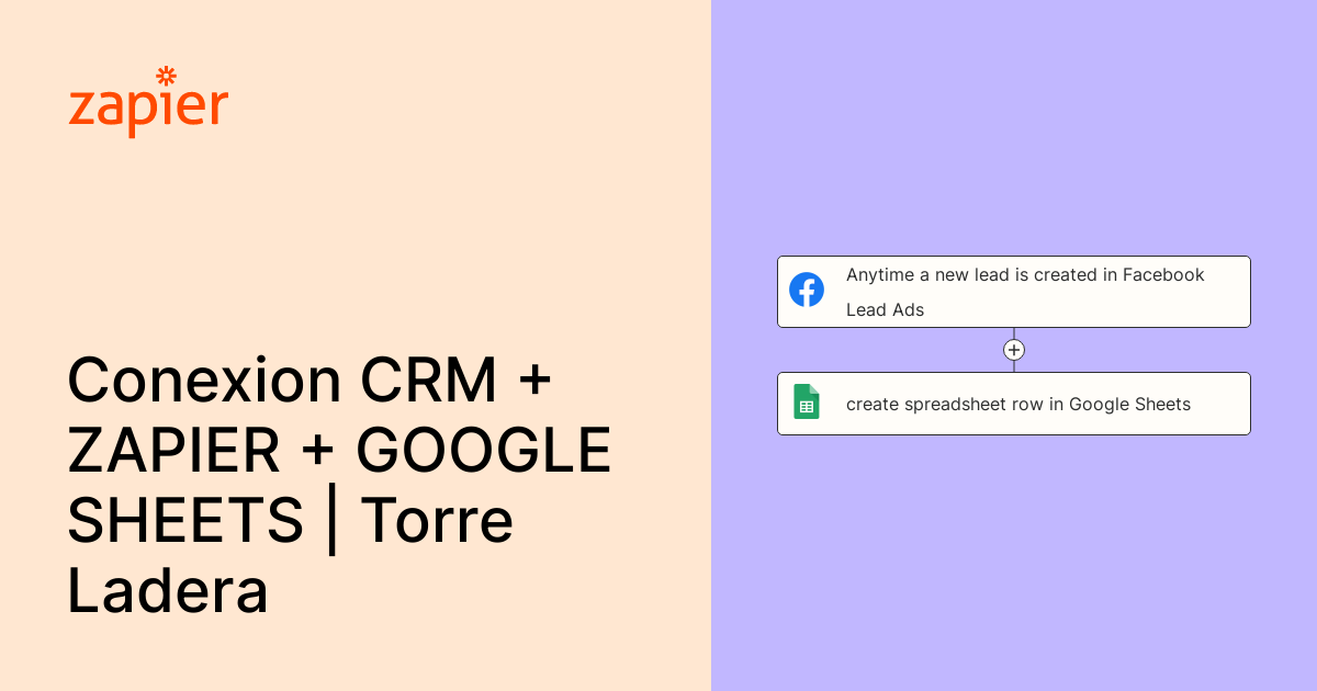 Anytime a new lead is created in Facebook Lead Ads, create spreadsheet row in Google Sheets ...