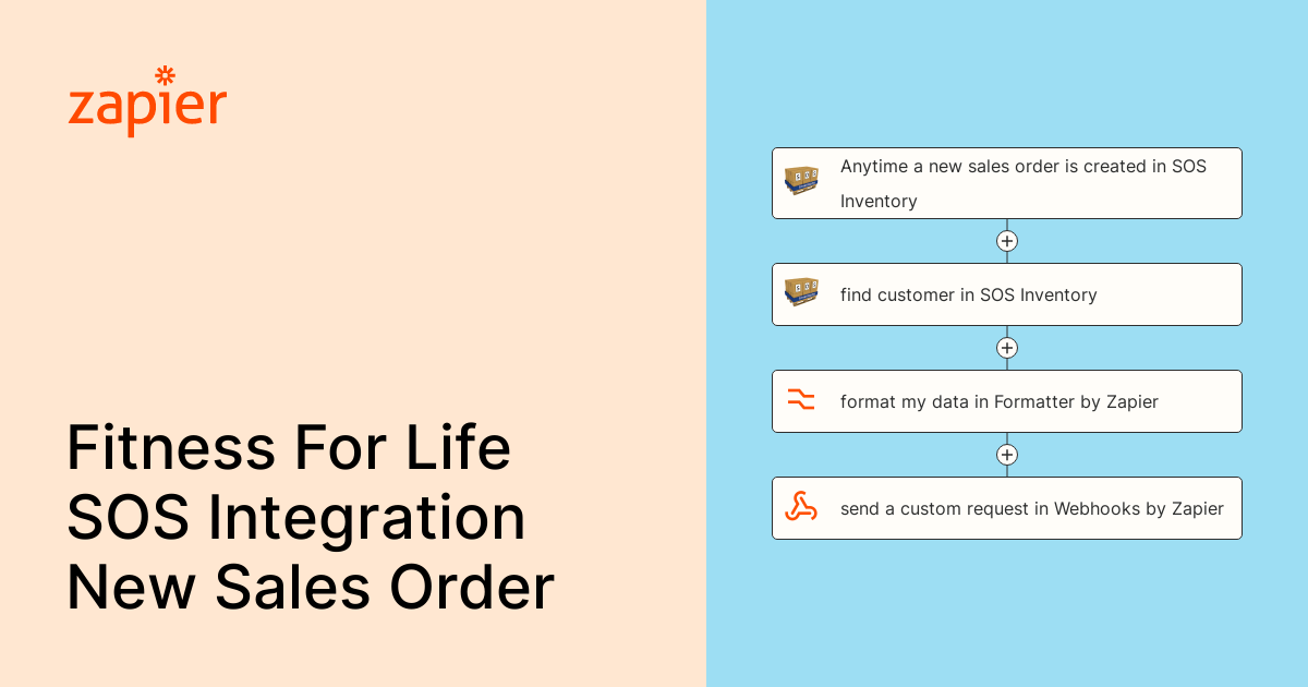 Anytime a new sales order is created in SOS Inventory, find customer in ...