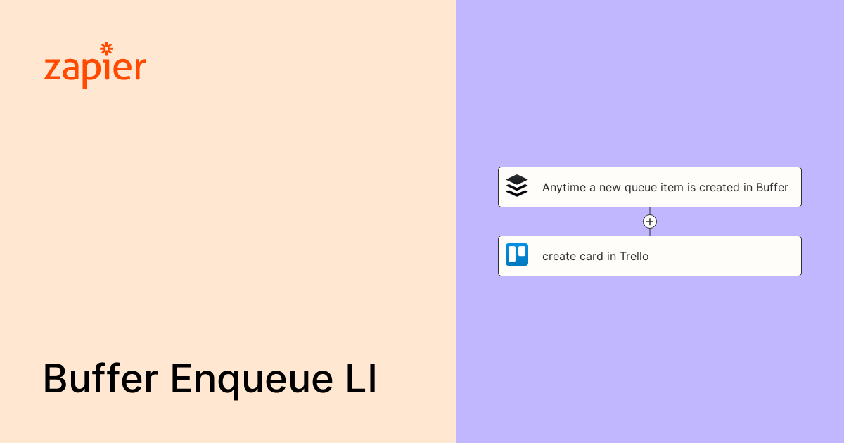 Anytime a new queue item is created in Buffer, create card in Trello. | Zapier
