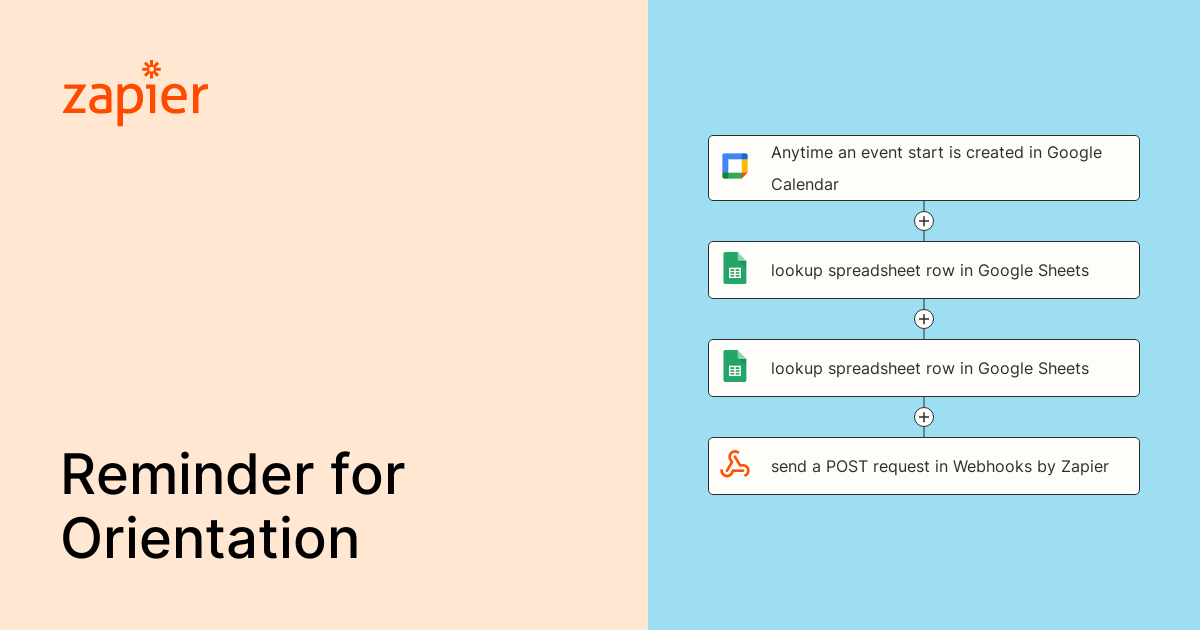 Reminder for orientation and send whatsapp message | Zapier