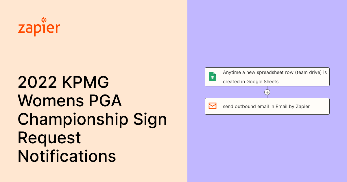 Anytime a new spreadsheet row (team drive) is created in Google Sheets, send outbound email in ...