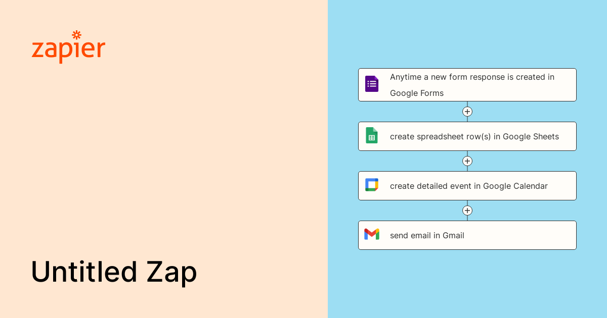 Anytime a new form response is created in Google Forms, create spreadsheet row(s) in Google ...