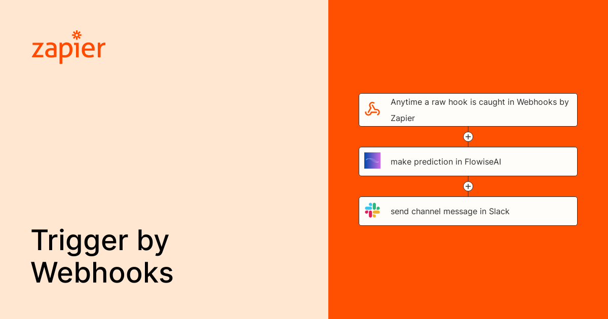 Anytime a raw hook is caught in Webhooks by Zapier, make prediction in FlowiseAI and send ...