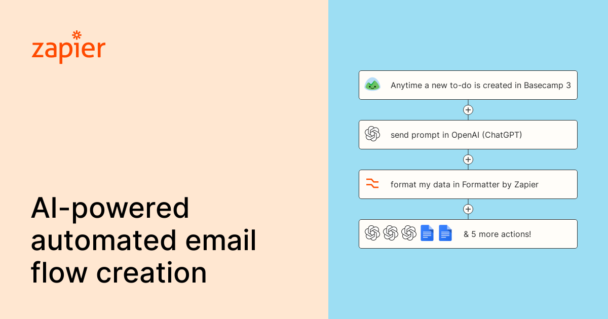 Anytime a new to-do is created in Basecamp 3, send prompt in OpenAI (ChatGPT), format my data in ...
