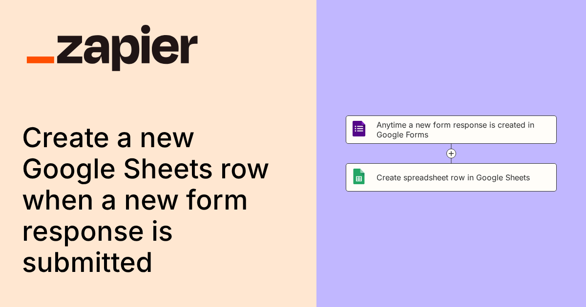 Anytime a new form response is created in Google Forms, create spreadsheet row in Google Sheets ...