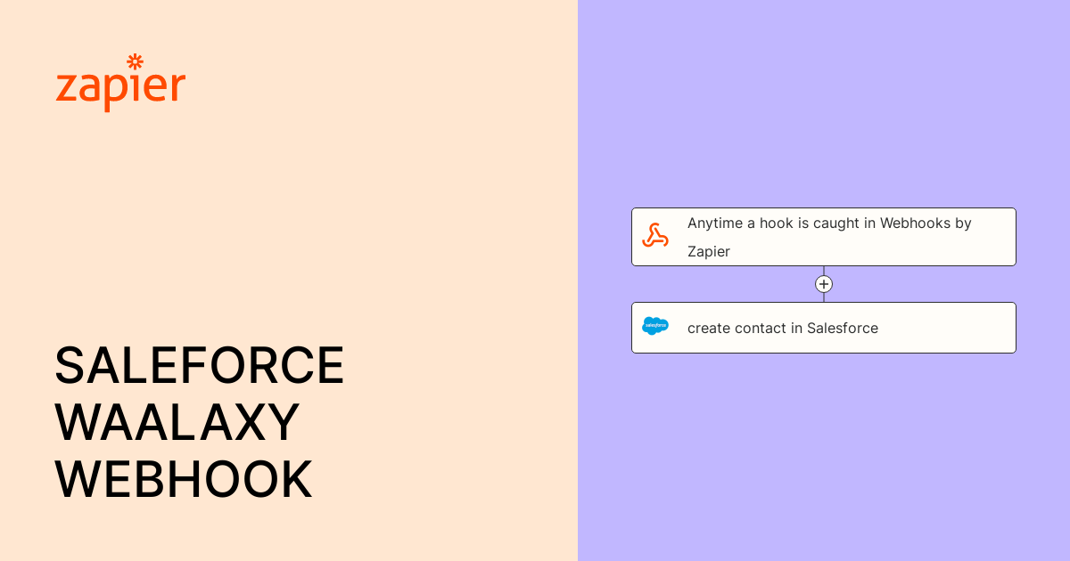 Anytime a hook is caught in Webhooks by Zapier, create contact in Salesforce. | Zapier