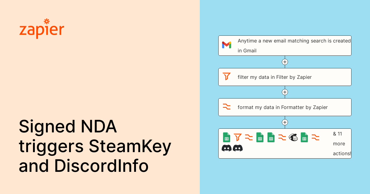 Anytime a new email matching search is created in Gmail, filter my data in Filter by Zapier ...