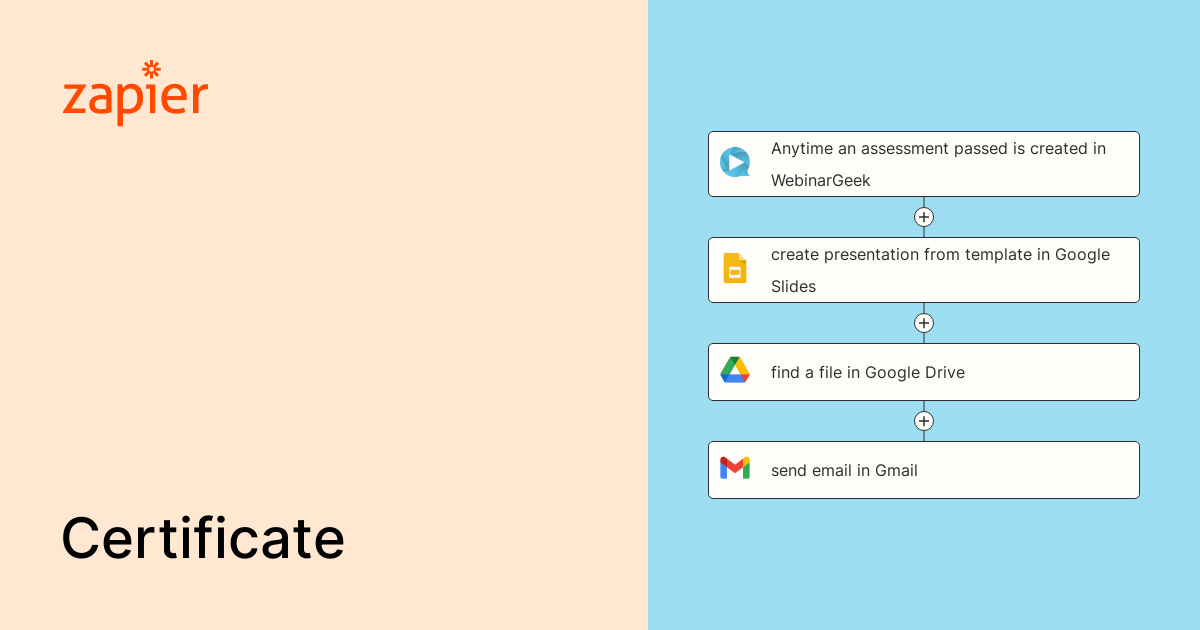 Anytime an assessment is passed in WebinarGeek, create a certificate ...