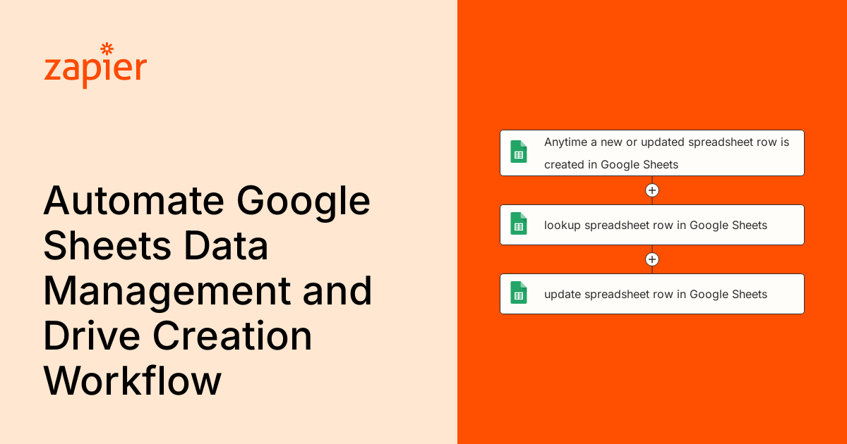 Anytime a new or updated spreadsheet row is created in Google Sheets ...