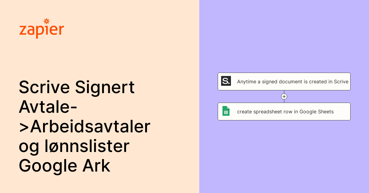 Anytime a signed document is created in Scrive, create spreadsheet row ...