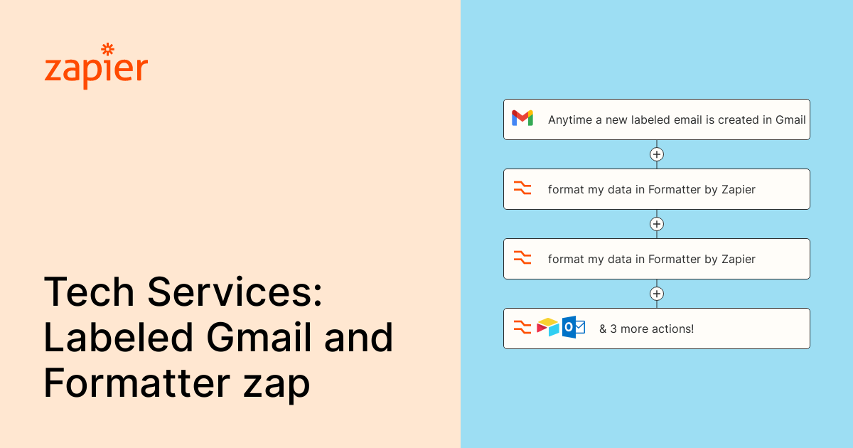 Anytime a new labeled email is created in Gmail, format my data in ...