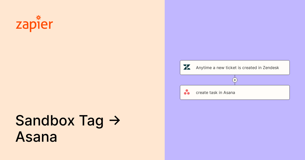 Anytime a new ticket is created in Zendesk, create task in Asana. | Zapier