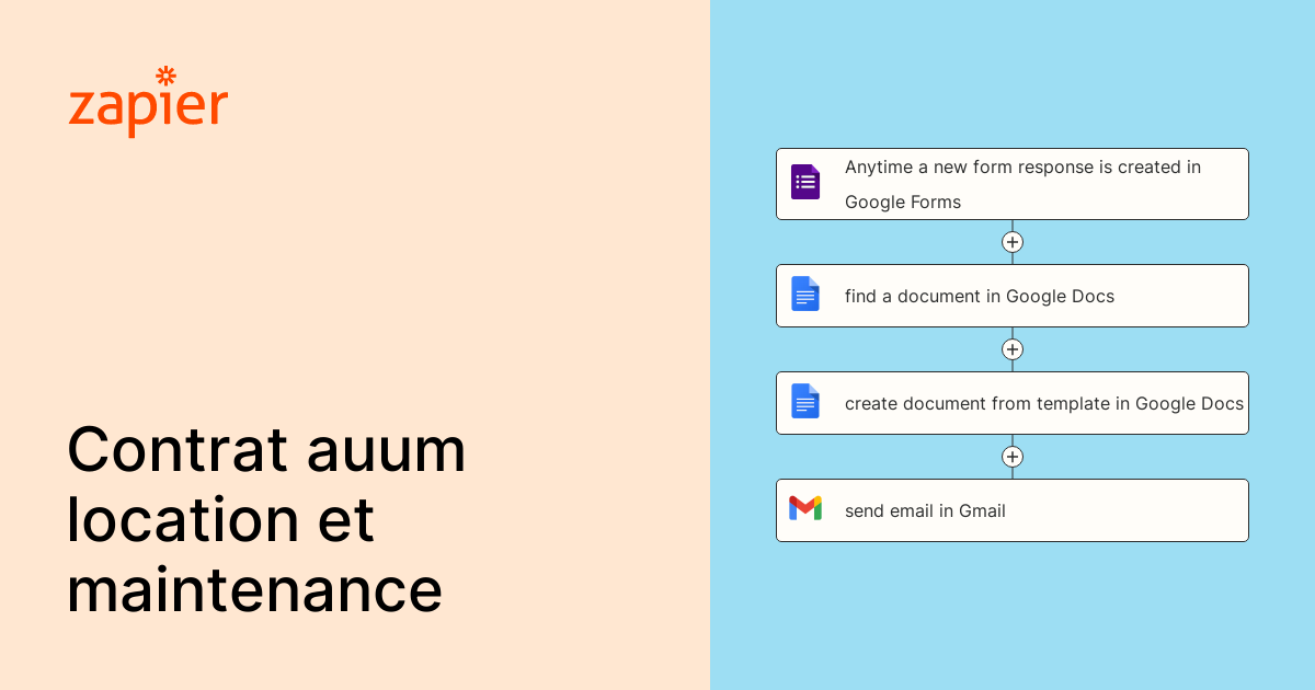 Anytime a new form response is created in Google Forms, find a document in Google Docs, create ...