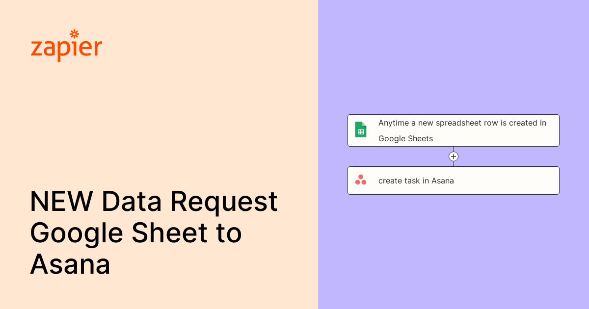 Anytime a new spreadsheet row is created in Google Sheets, create task in Asana. | Zapier