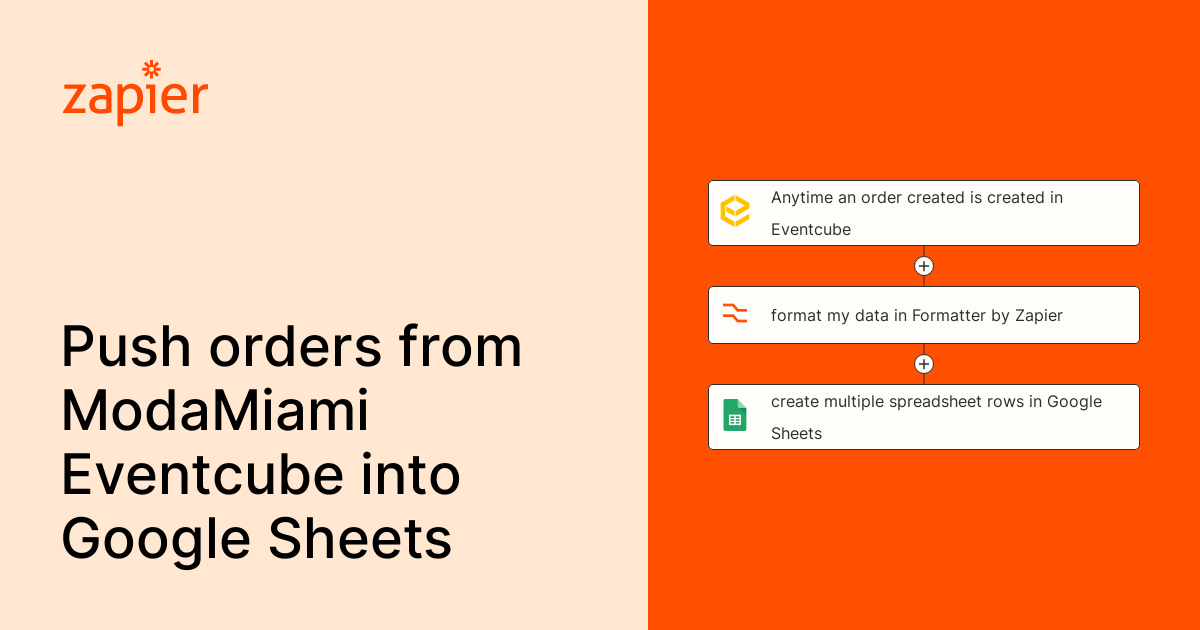 Anytime an order created is created in Eventcube, format my data in Formatter by Zapier and ...