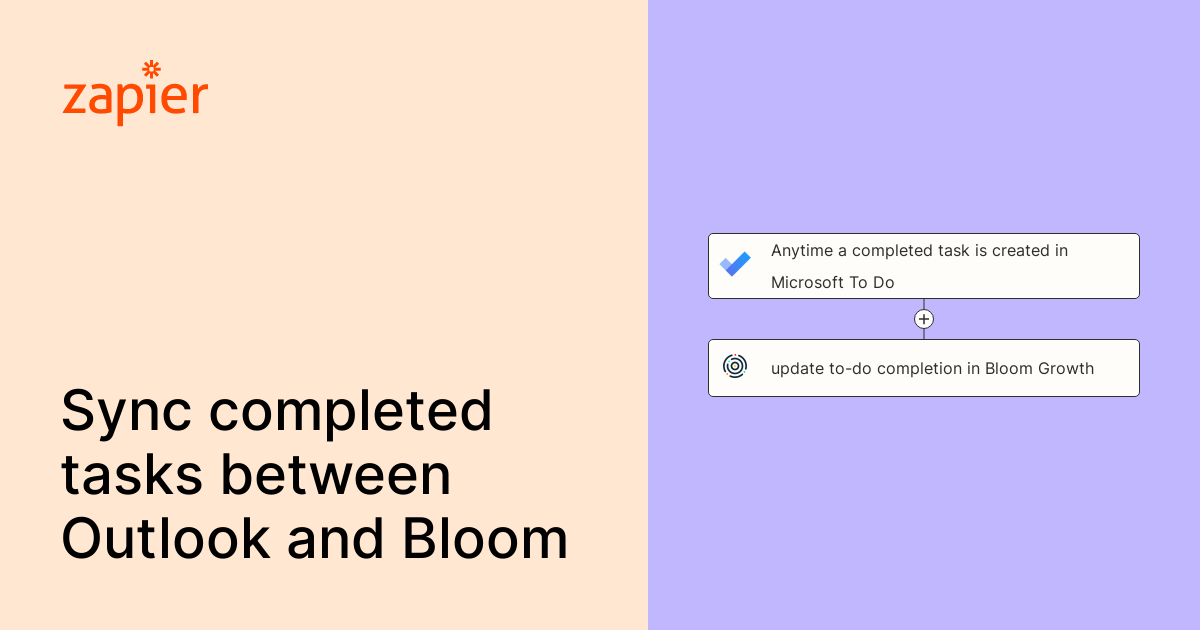 Anytime a completed task is created in Microsoft To Do, update to-do ...