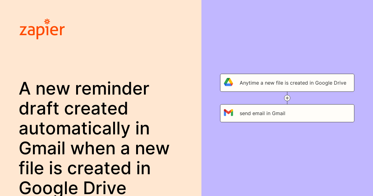 When a new file is created in Google Drive at anytime, there will be a new reminder e-mail sent ...
