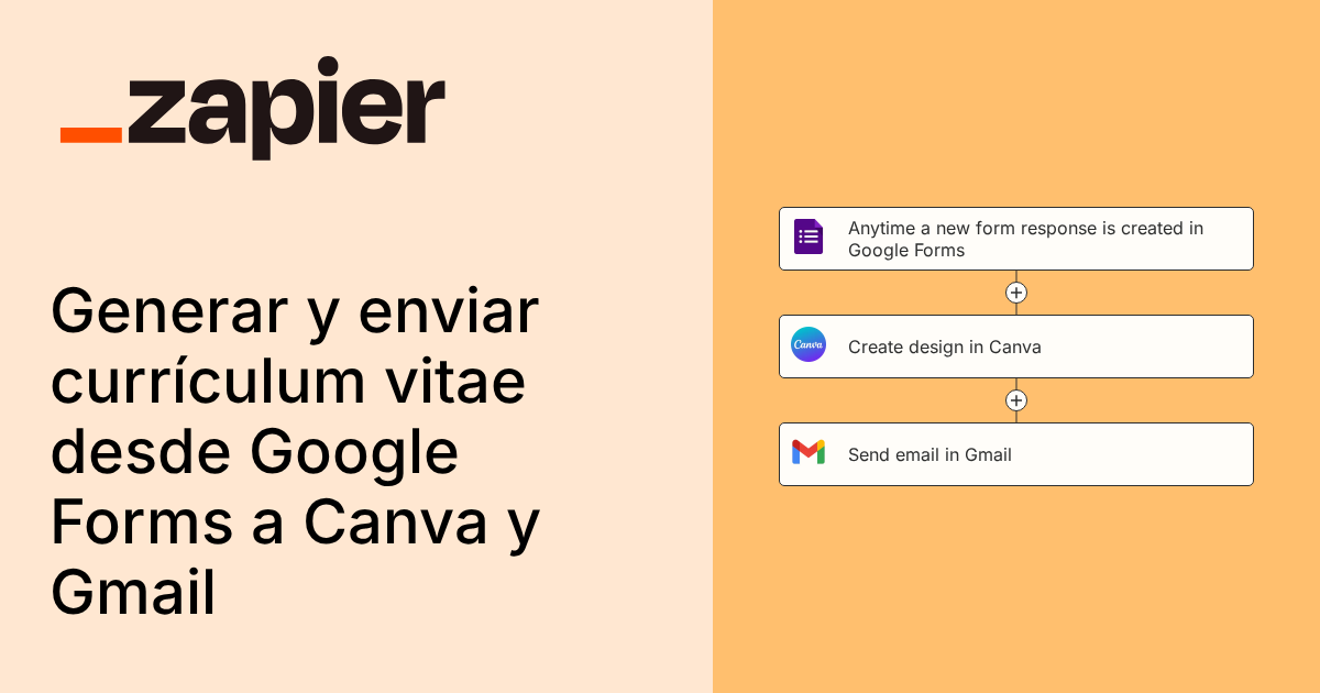 Anytime a new form response is created in Google Forms, create design in Canva and send email in ...