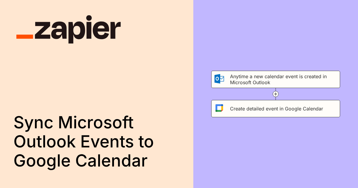 Anytime a new calendar event is created in Microsoft Outlook, create ...