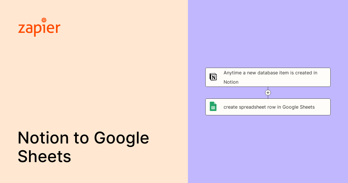 Anytime a new database item is created in Notion, create spreadsheet row in Google Sheets. | Zapier