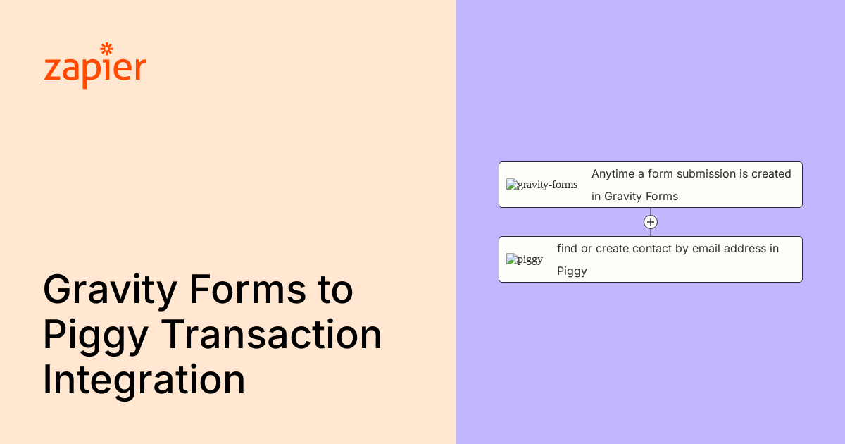 Anytime a form submission is created in Gravity Forms, find or create contact by email address ...