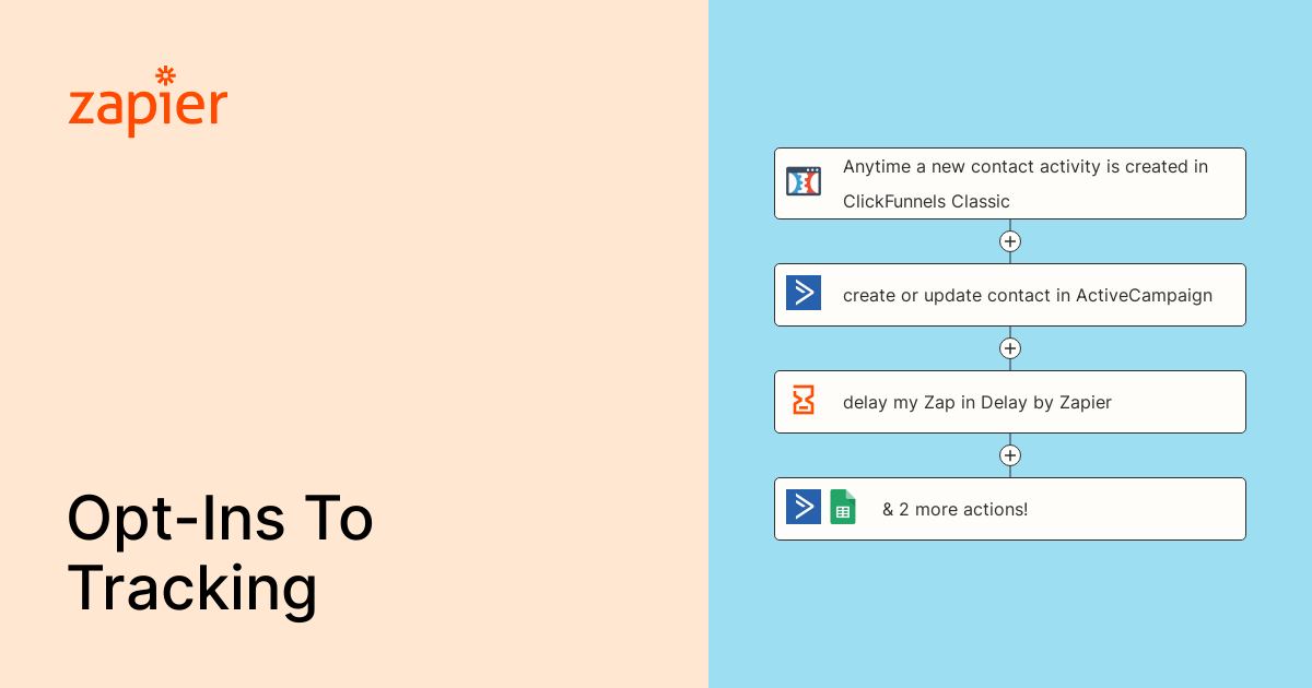 Anytime a new contact activity is created in ClickFunnels Classic, create or update contact in ...