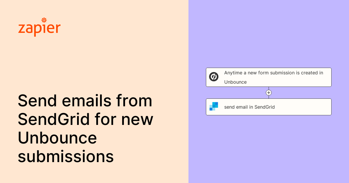 Anytime a new form submission is created in Unbounce, send email in SendGrid. | Zapier