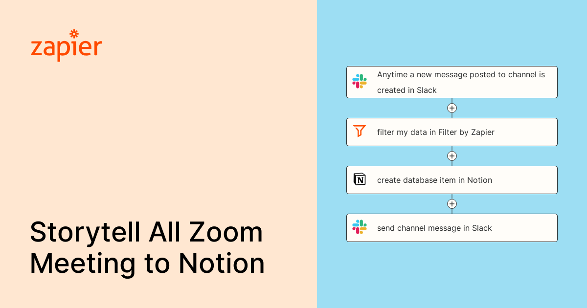Anytime a new message posted to channel is created in Slack, filter my data in Filter by Zapier ...