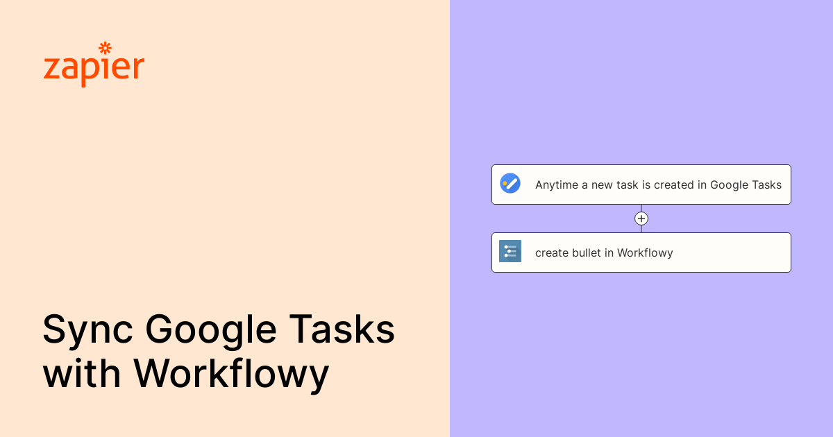 Anytime a new task is created in Google Tasks, create bullet in Workflowy. | Zapier