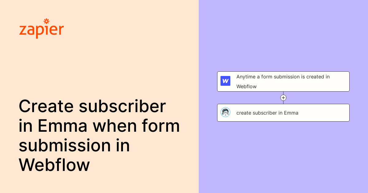Anytime a form submission is created in Webflow, create subscriber in Emma. | Zapier