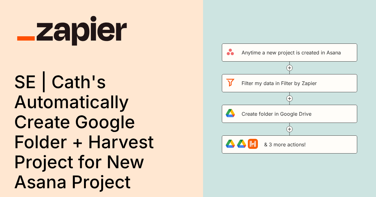 Anytime a new project is created in Asana, filter my data in Filter by Zapier, create folder in ...