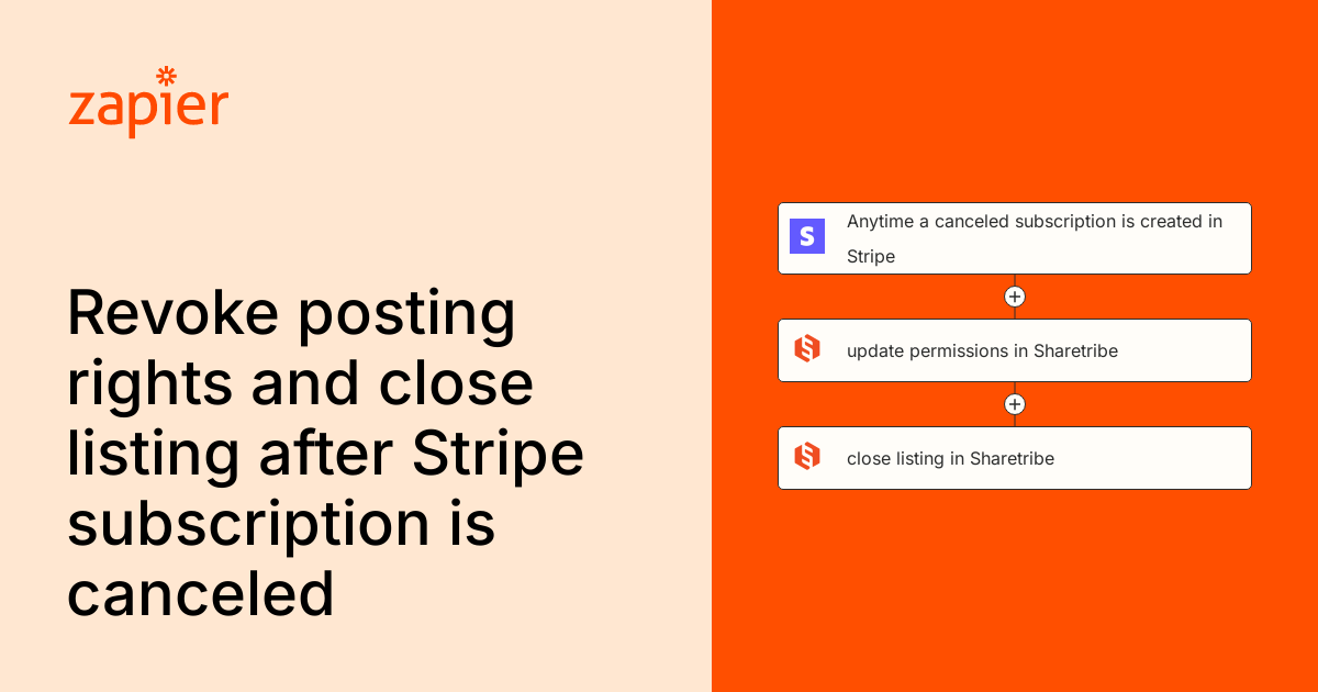 Anytime a canceled subscription is created in Stripe, update permissions in Sharetribe and close ...