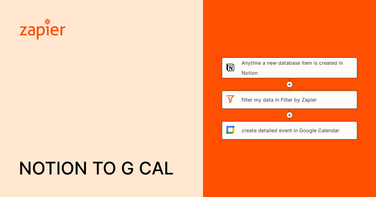 Anytime a new database item is created in Notion, filter my data in Filter by Zapier and create ...