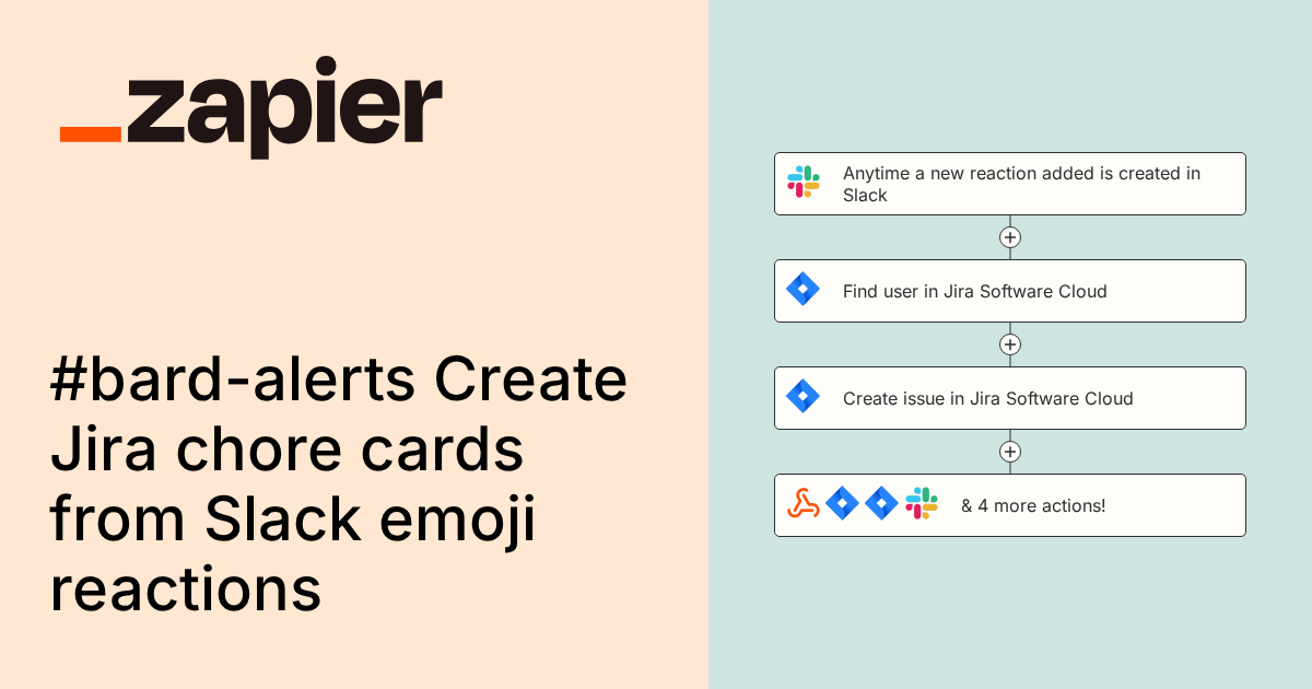 Anytime a new reaction added is created in Slack, find user in Jira Software Cloud, create issue ...
