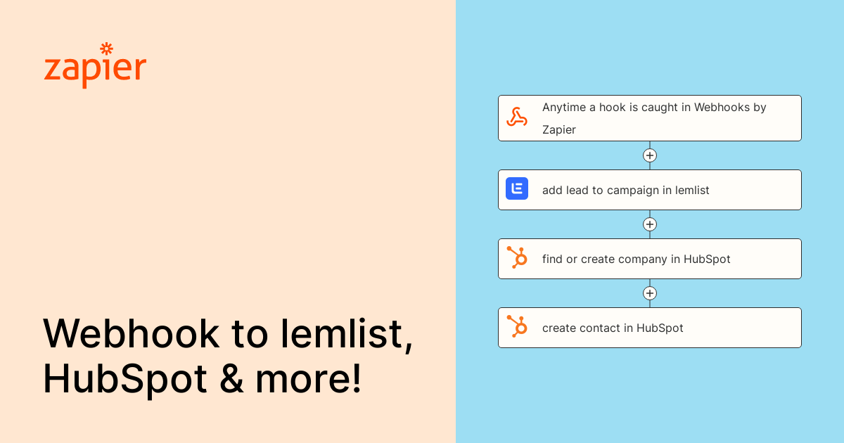 Anytime A Hook Is Caught In Webhooks By Zapier Add Lead To Campaign In Lemlist Find Or Create