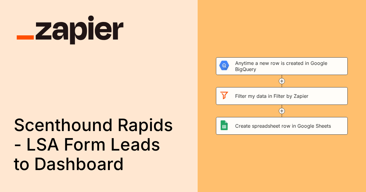 Anytime a new row from Google LSA Lead is created in Google BigQuery ...