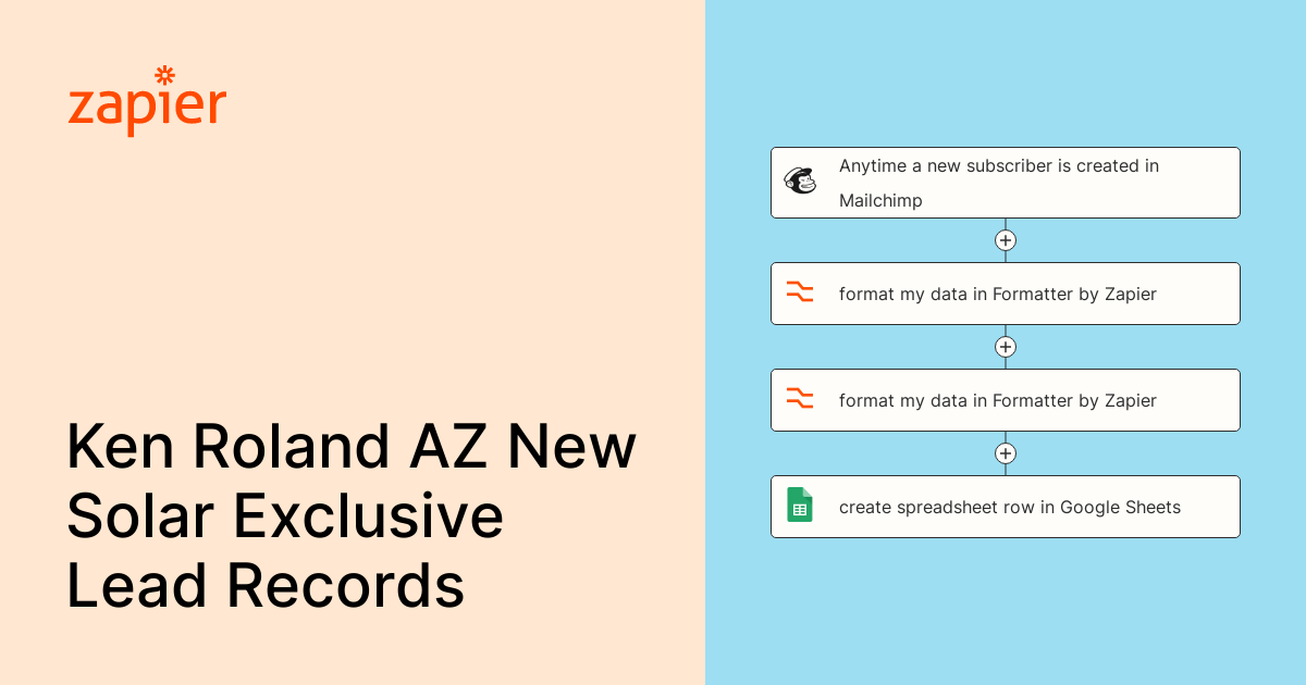 Anytime a new subscriber is created in Mailchimp, format my data in Formatter by Zapier, format ...