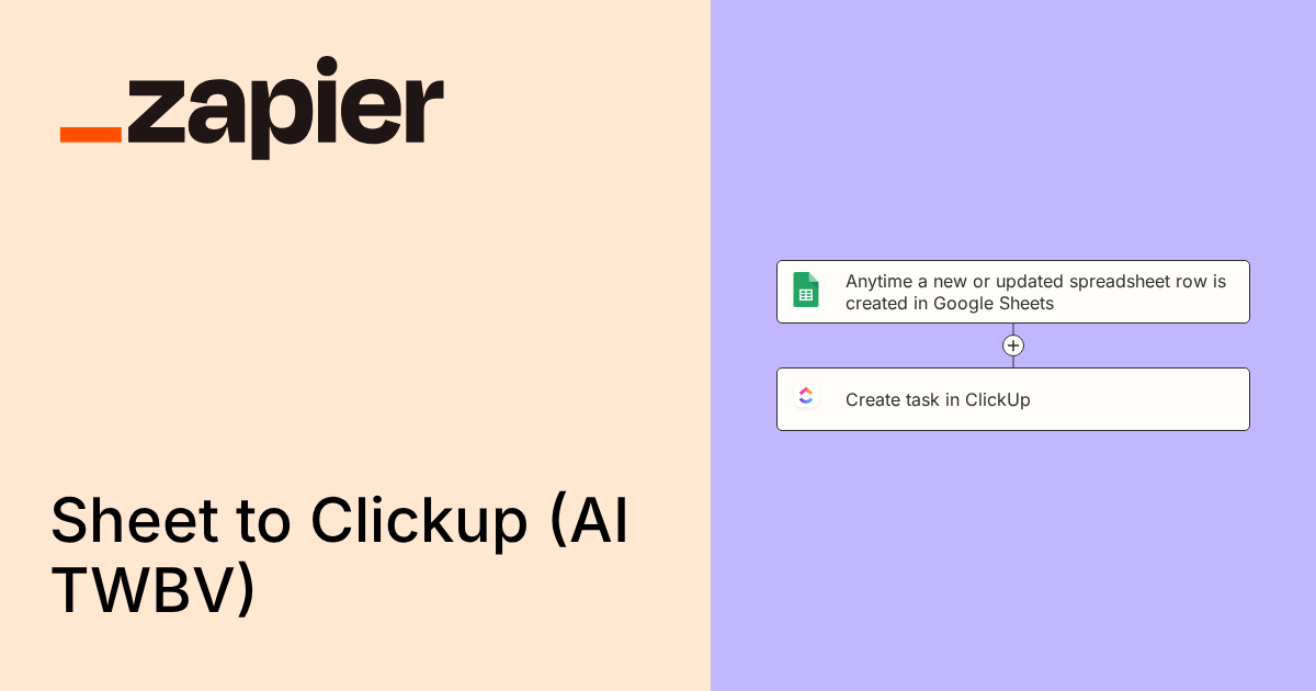 Anytime a new or updated spreadsheet row is created in Google Sheets, create task in ClickUp ...