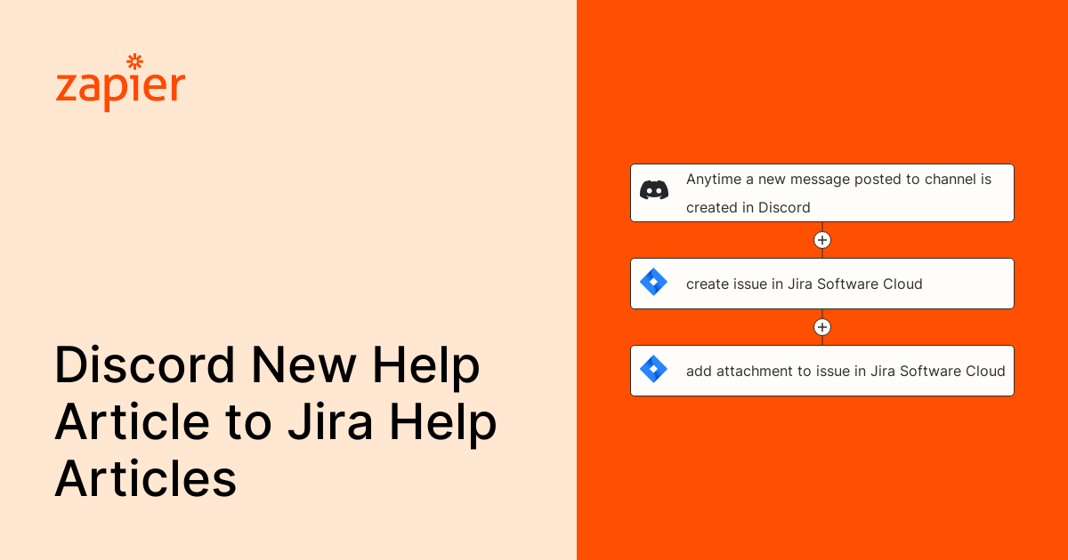 Anytime a new message posted to channel is created in Discord, create issue in Jira Software ...