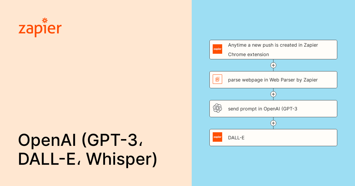 Anytime a new push is created in Zapier Chrome extension, parse webpage in Web Parser by Zapier ...