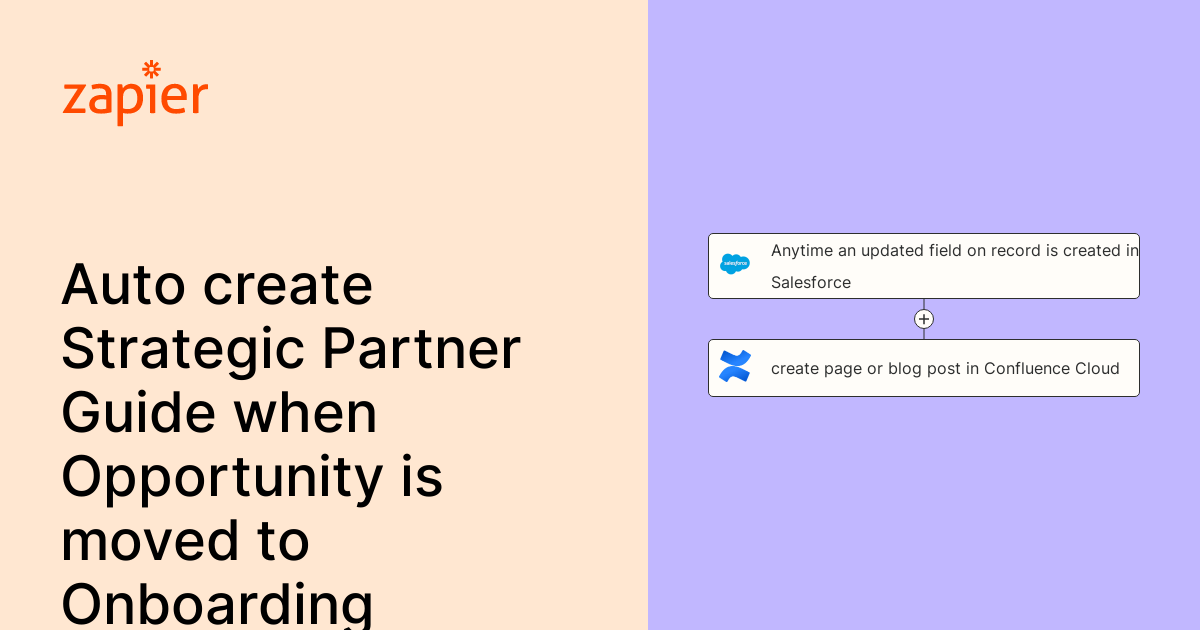 Anytime an updated field on record is created in Salesforce, create page or blog post in ...