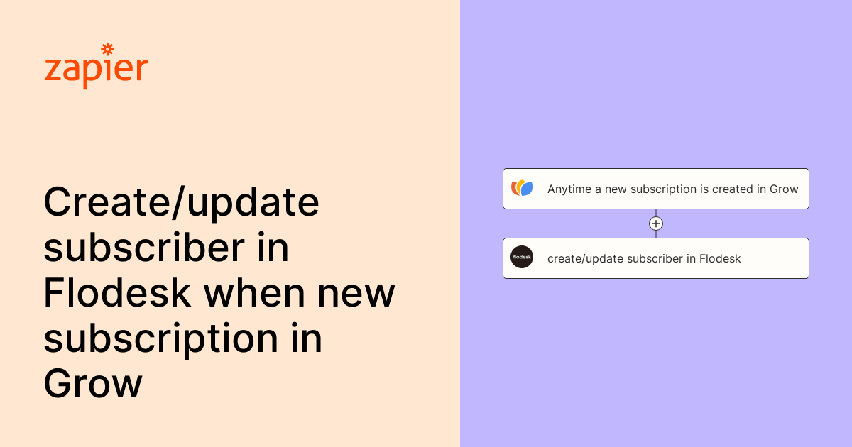 Anytime a new subscription is created in Grow, create/update subscriber in Flodesk. | Zapier