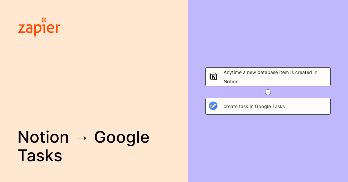 Anytime a new database item is created in Notion, create task in Google Tasks. | Zapier