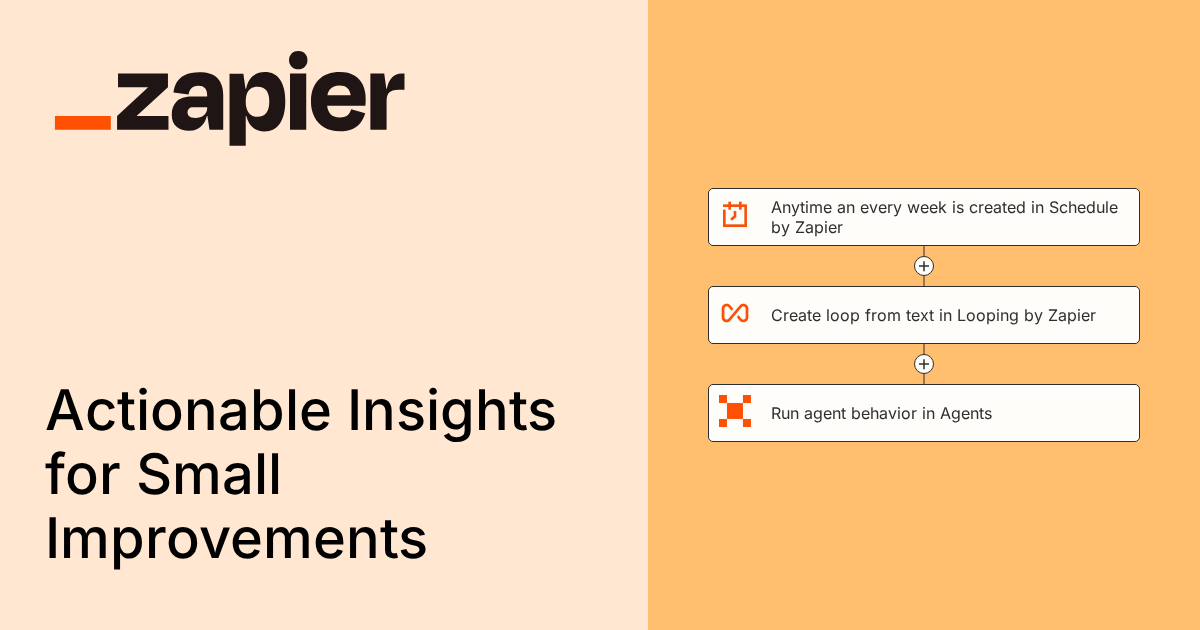 Anytime an every week is created in Schedule by Zapier, create loop from text in Looping by ...