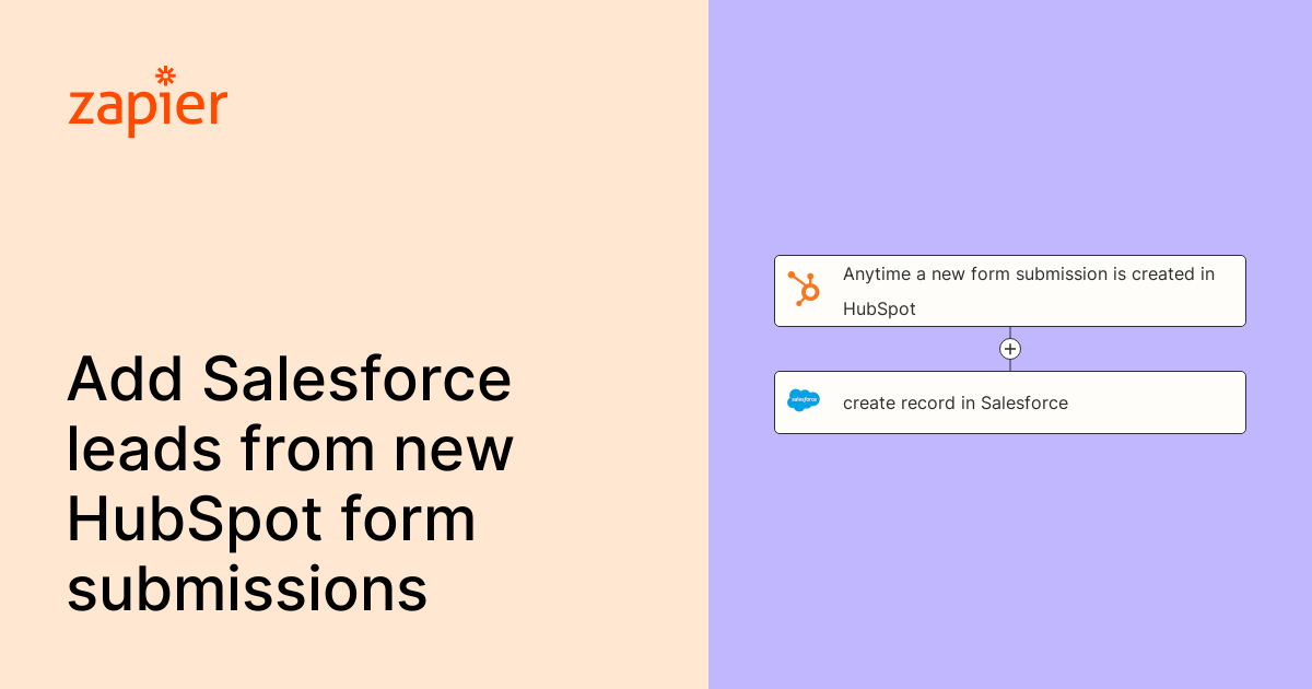 Anytime a new form submission is created in HubSpot, create record in Salesforce. | Zapier