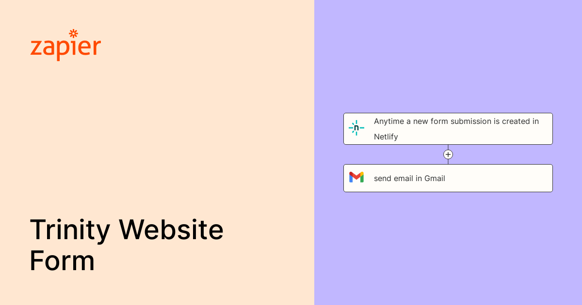 Anytime a new form submission is created in Netlify, send email in Gmail. | Zapier