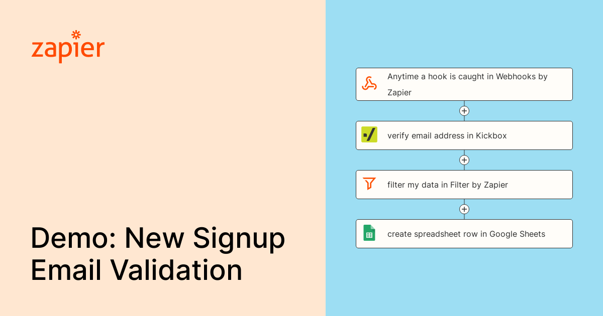 Whenever An Email Is Added To An Iterable Journey or Any Email Platform Workflow Use A whenever-an-email-is-added-to-an-iterable-journey-or-any-email-platform-workflow-use-a