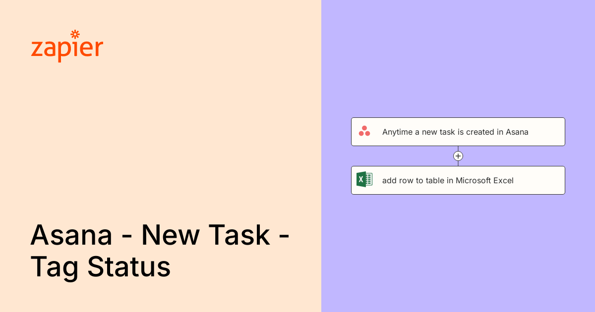 Anytime a new task is created in Asana, add row to table in Microsoft Excel. | Zapier