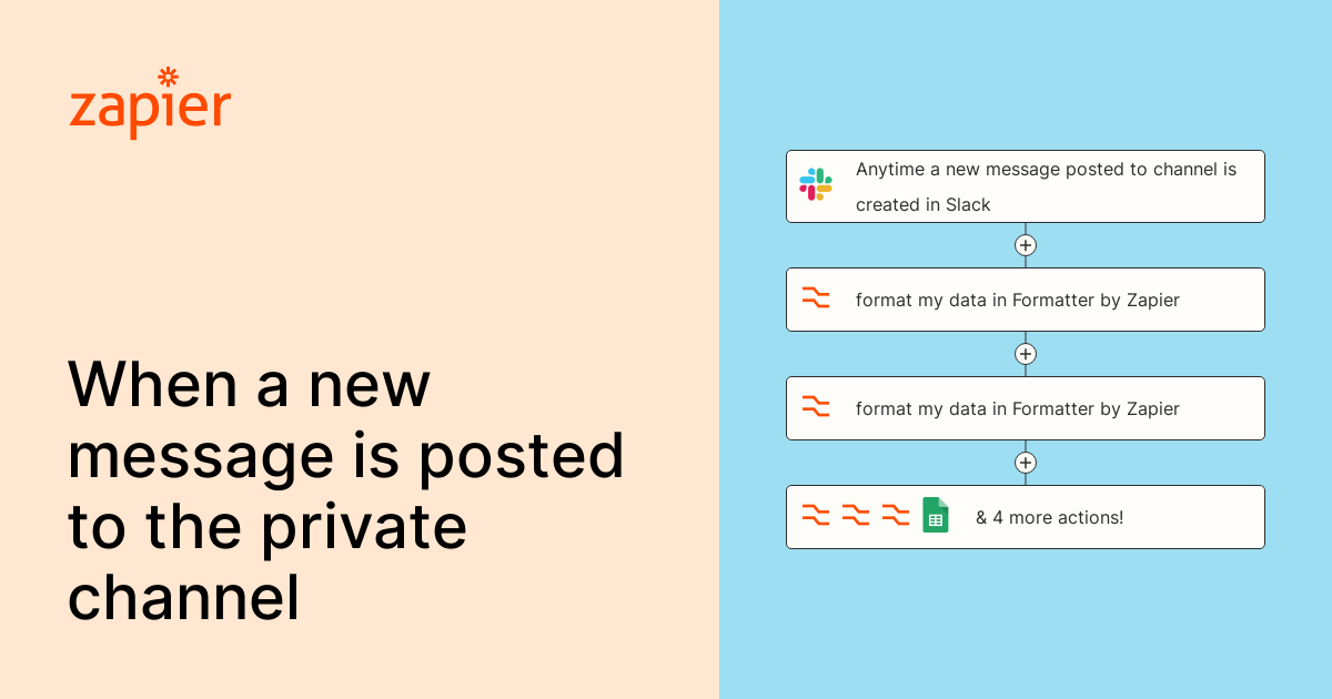 Anytime a new message posted to channel is created in Slack, format my data in Formatter by ...
