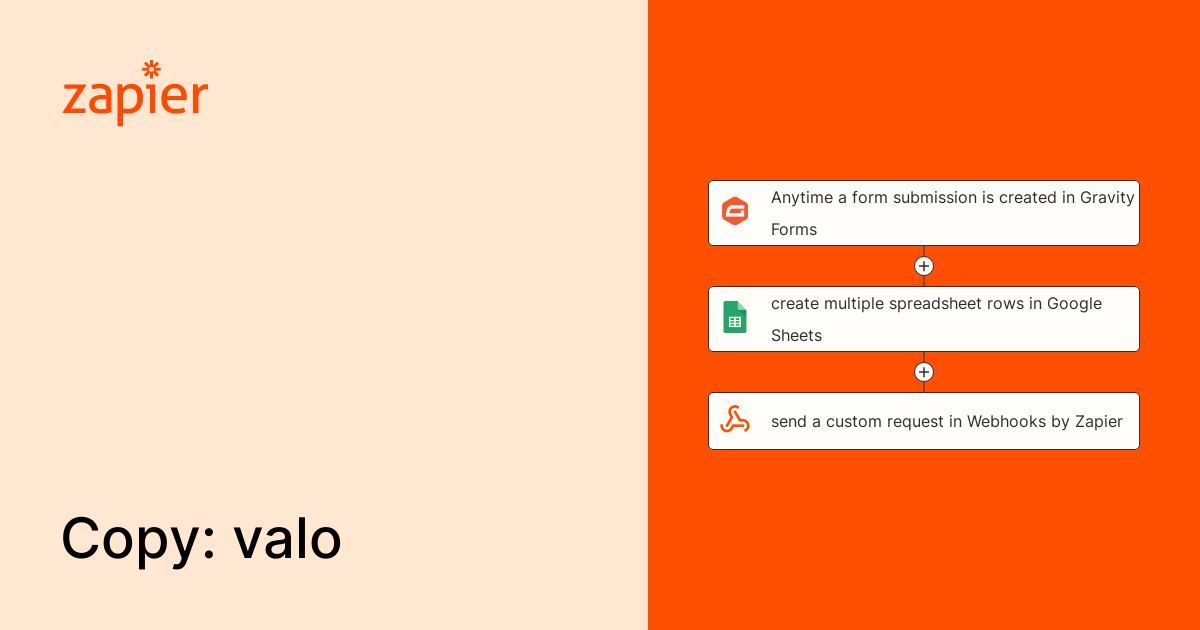 Anytime a form submission is created in Gravity Forms, create multiple spreadsheet rows in ...
